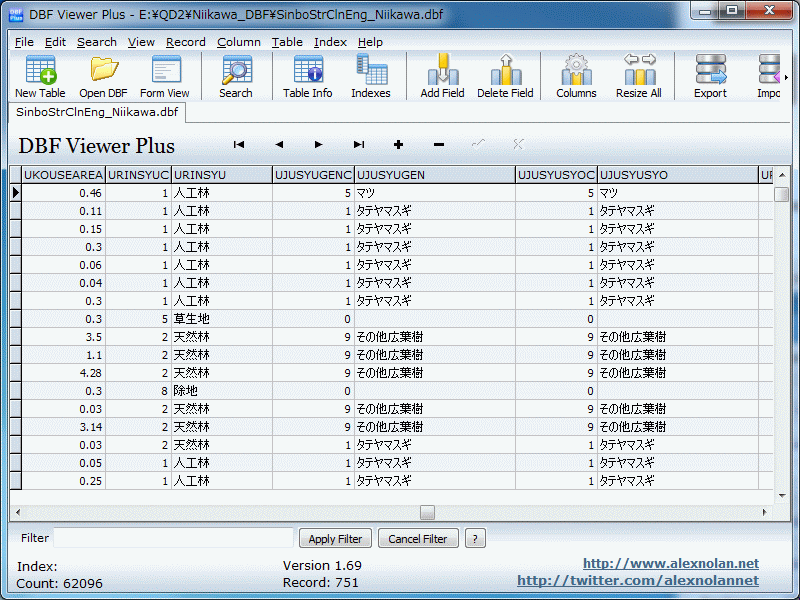 1ポリゴン対複数レコード: Dr.kobaの「森林情報管理学」講座